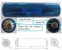 China Haedway Cylindrical 40152S 3.2V 17Ah Lifepo4 Rechargeable Battery Cells Electric Scooter Battery Electric Lithium Ion Batteries for sale