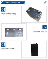 China 48V200Ah Lithium Battery Headway for Telecom Lithium Battery 48V200Ah 5U Lithium Battery Pack for sale