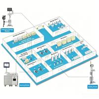 China User Friendly Weighing System Software Precise Data Management For Manual Batching for sale