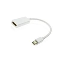 China Mini DP DisplayPort Male to HDMI Female Adapter Cable 4K 2K Converter Connector for sale