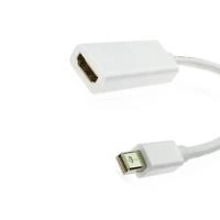 China Mini DP DisplayPort Male to HDMI Female Adapter Cable 4K 2K Converter Connector for sale