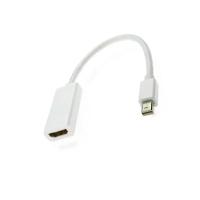 China DisplayPort DP Male to HDMI Female Adapter Converter Cable 1080P for HDTV Computer Laptop for sale
