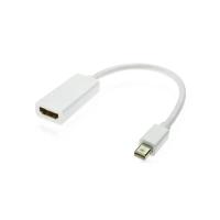 China DisplayPort DP Male to HDMI Female Adapter Converter Cable 1080P for HDTV Computer Laptop for sale