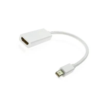 China DisplayPort DP Male to HDMI Female Adapter Converter Cable 1080P for HDTV Computer Laptop for sale