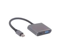 China HDMI VGA to Mini DP Converter Cable 1080P Male to Female Adapter for PC Laptop HDTV for sale