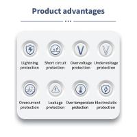 China Universal AC 7KW Portable EV Charger with 32A Current Adjustment for Home Use for sale