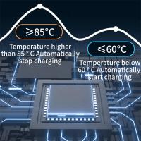 China 7KW AC EV Charger Wallbox 32A Type 1 Type 2 Electric Vehicle Charging Station for Home and Commercial Use for sale