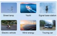 China 10Kw Energy Storage Lithium Iron Phosphate Power Station 48V 200AH for sale