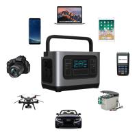 China 230V 50Hz 1000W Lithium Portable Power Station Supports SCP40W HUAWEI Quick Charge for sale