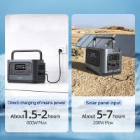 China 230V 50Hz 1000W Lithium Portable Power Station Supports SCP40W HUAWEI Quick Charge for sale