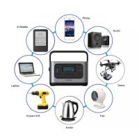 China Car Charge AC Type-C USB DC Output Lithium Portable Power Station 230V 50Hz 1000W for sale
