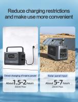 China Car Charge AC Type-C USB DC Output Lithium Portable Power Station 230V 50Hz 1000W for sale