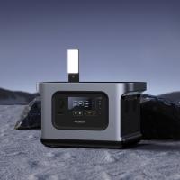 China 220v Eu Plug Portable Camping Power Station For Type C Flashlight External Battery for sale