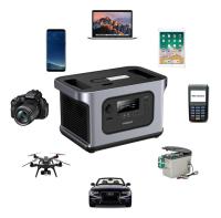 China 110V 220V 230V Portable Camping Power Station Pure Sine Wave AC DC Output for sale