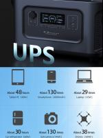 China 220V/110V Ups Portable Camping Power Station 2000W Outdoor Power Supply for sale