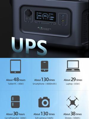 China 220V/110V Ups Portable Camping Power Station 2000W Outdoor Power Supply for sale