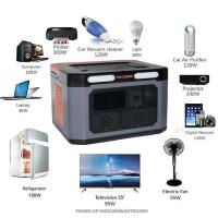 China 2000W Lithium Portable Power Station QC3.0 Type C Home Travel Outdoor Renewable Energy Storage for sale