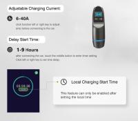 China 16/32A Portable Charging Station Type 2 GB/T Plug 3.5kW 7kW Smart Home EV Charger for sale