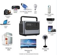 China CE 144000mAh Pure Sine Wave Portable Camping Power Station 7.4KG for sale