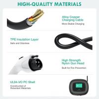 China Wallbox GBT 3.7KW 7KW Electric Vehicle Charger 32A Three Phase 22KW for sale