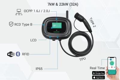 China Wallbox GBT 3.7KW 7KW Electric Vehicle Charger 32A Three Phase 22KW for sale