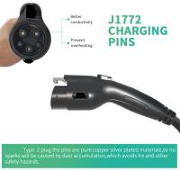 China 7-22kw Ac Ev Charger Type 2 Or Type 1 Plug Wallbox Fast Electric Vehicle for sale