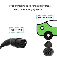China Receptacle Ev Charging Ev Charger Plug Socket Electrical Plug Industrial AC CE TUV type 2 ac socket for sale