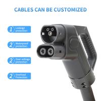 China Fast EV Charging DC Plug CCS2 Type 2 Connector 250A Electric Vehicle Charger Plug for sale
