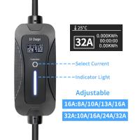 China FCC Approved Type 1 Electric Car Charger for Efficient Charging Time 1-9 Hours for sale