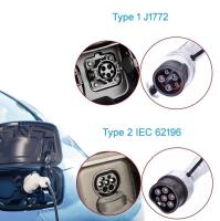 China 8-40A Current Wallbox Electric Car Charger with Emergency Button and 5m Cable Length for sale