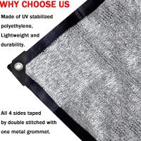 China Customized Knitted 80% Aluminum Foil Shading Net for Car Parking HDPE Uv Resistant Shade Netting for sale