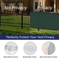 China Manufacturer 100% Original Hdpe Fence Mesh Shade Net Balcony Privacy Screen Netting for sale