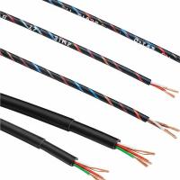 China LI2YCY-PiMF LAPP Low Capacitance Shielded Data Cable 30MHz PE Insulation for sale