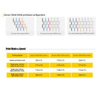 China 6300 Roll-to-Roll UV Printer for sale