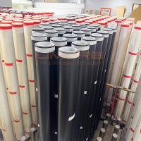 China High Glossy Anti Yellowing Self Healing TPU PPF Film PPF Paint Protection Film for sale