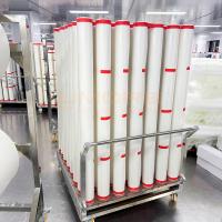 China TPU PPF Film 6.5mil 7.5mil 8.5mil 10mil Auto Paint Protection Film for sale