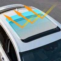 China Tpu Sunroof Skylight Film Anti-Scratch Car Ppf Protective Sticker Thermal Insulation Car Film Car Sticker for sale