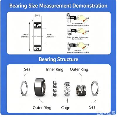 China Compact Deep Groove Ball Bearing Offering Versatile Mounting Options and Consistent Performance in Various Machines for sale