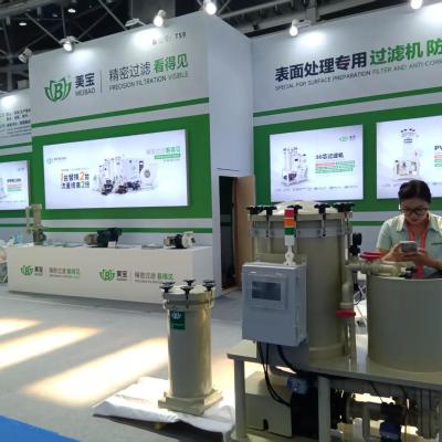 China 2025 East China International Surface Treatment Industry Expo Nantong August 27-29 for sale
