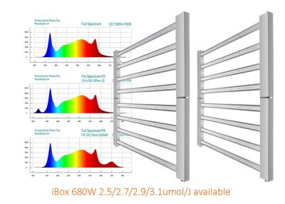 China 0-10V Dimming 1730umol/s Indoor LED Grow Lights DLC for sale