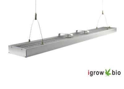 China 200W 2.8 Umol/J Vegetable LED Grow Lights for sale
