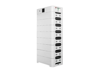 China 20.4kWH BMS Energy Storage Lithium Battery For Medical Devices for sale