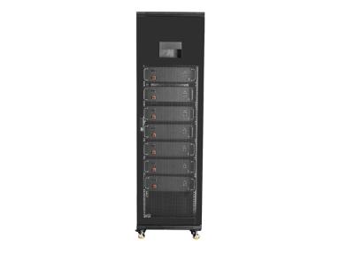 China Multifunctional Energy Storage Lithium Battery 614.4V Practical Rechargeable for sale