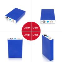 China Explosionproof Energy Storage Lithium Battery For Off Grid Power for sale