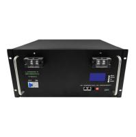 China 0.5C Fast Charging High Saftey Li Ion Battery Cell CE/ROHS Approved Li Ion Battery Cell For Commercial Power Supply for sale