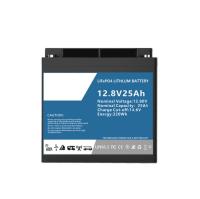 China Waterproof Durable 18650 Lithium Battery SLA Replacement Multi Scene for sale