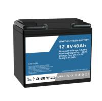 China Rainproof Portable Lithium Iron Phosphate Car Battery Pack Multiscene for sale
