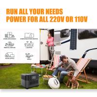 China Lifepo4 Battery Storage Systems 230V 50Hz 1000W Mobile Power Station With Solar Panel for sale