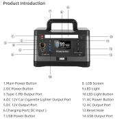 China 320W Outdoor Charging Portable Power Station For Mobile Phone Laptop Camping for sale