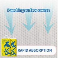 China Factory offer wholesales good quality surper absorption disposable baby diaper for sale